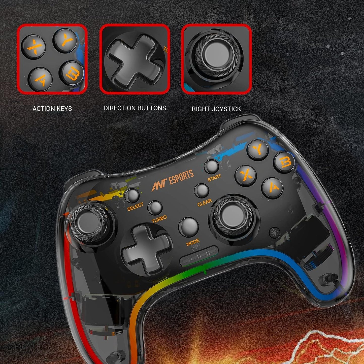 Ant Esports GP310R Wireless Controller – UnicornComputers